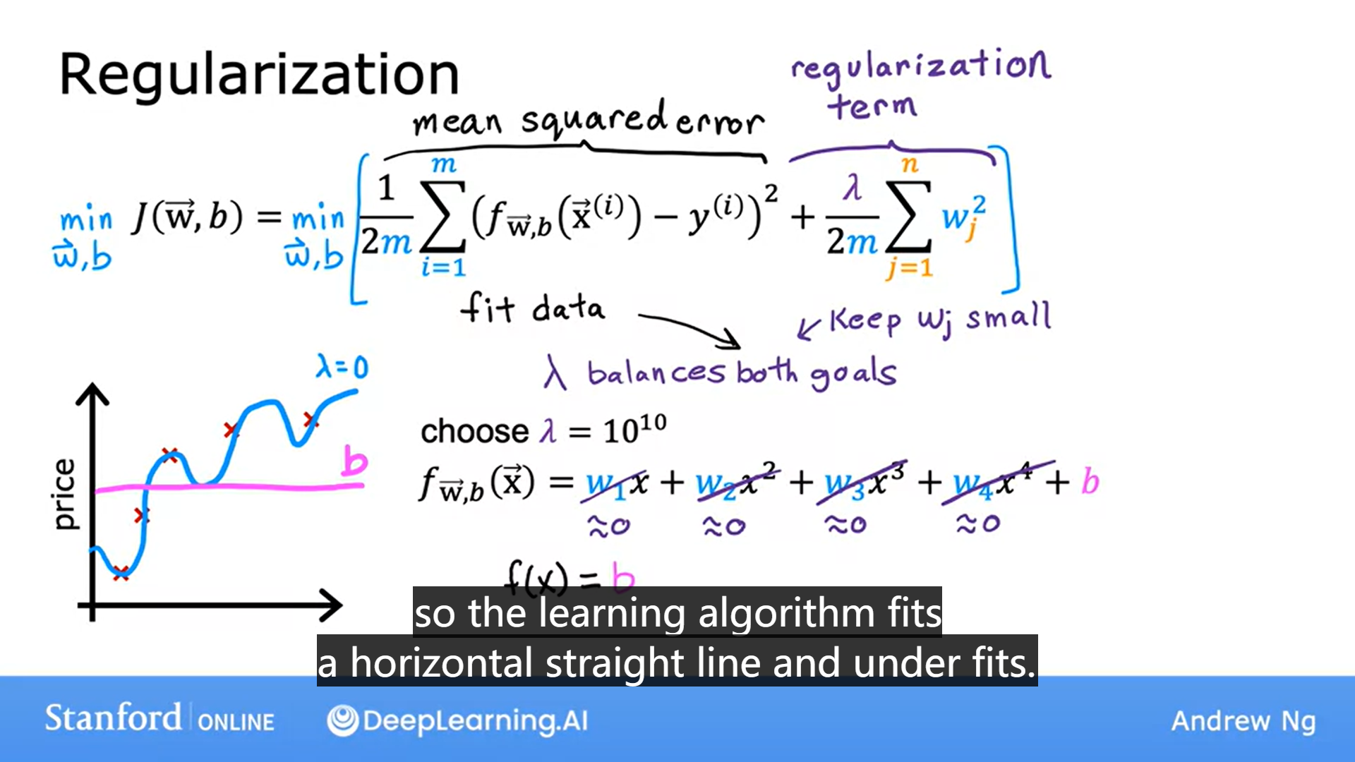 10_machine learning_regularize linear Regression and classification - lycheezhang - 博客园